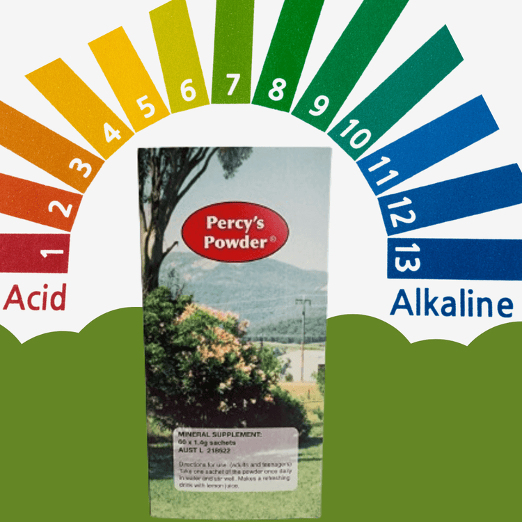 The Alkalising Power of Percy’s Powder: Balance Your pH