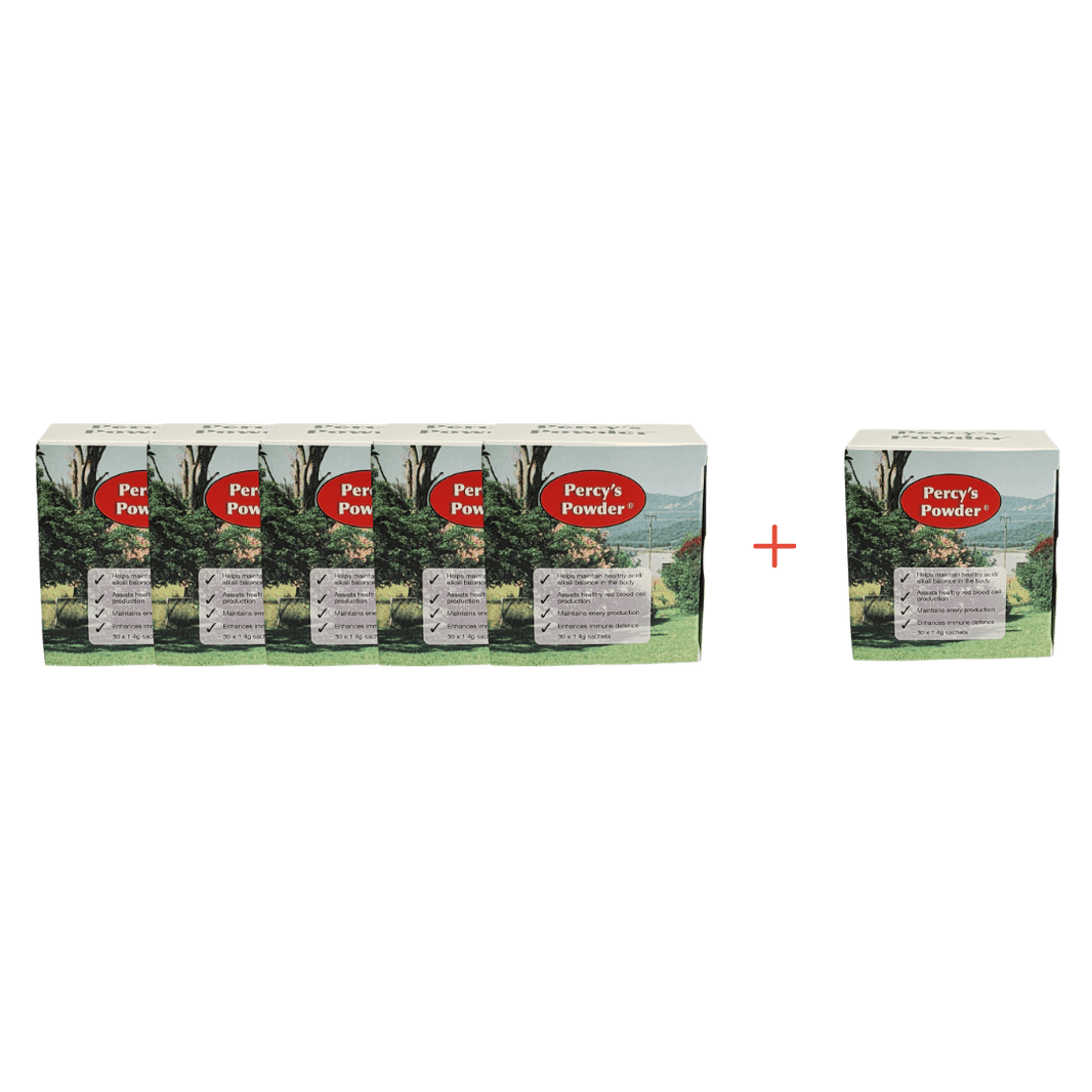 Percy's Powder | Alkalising Minerals