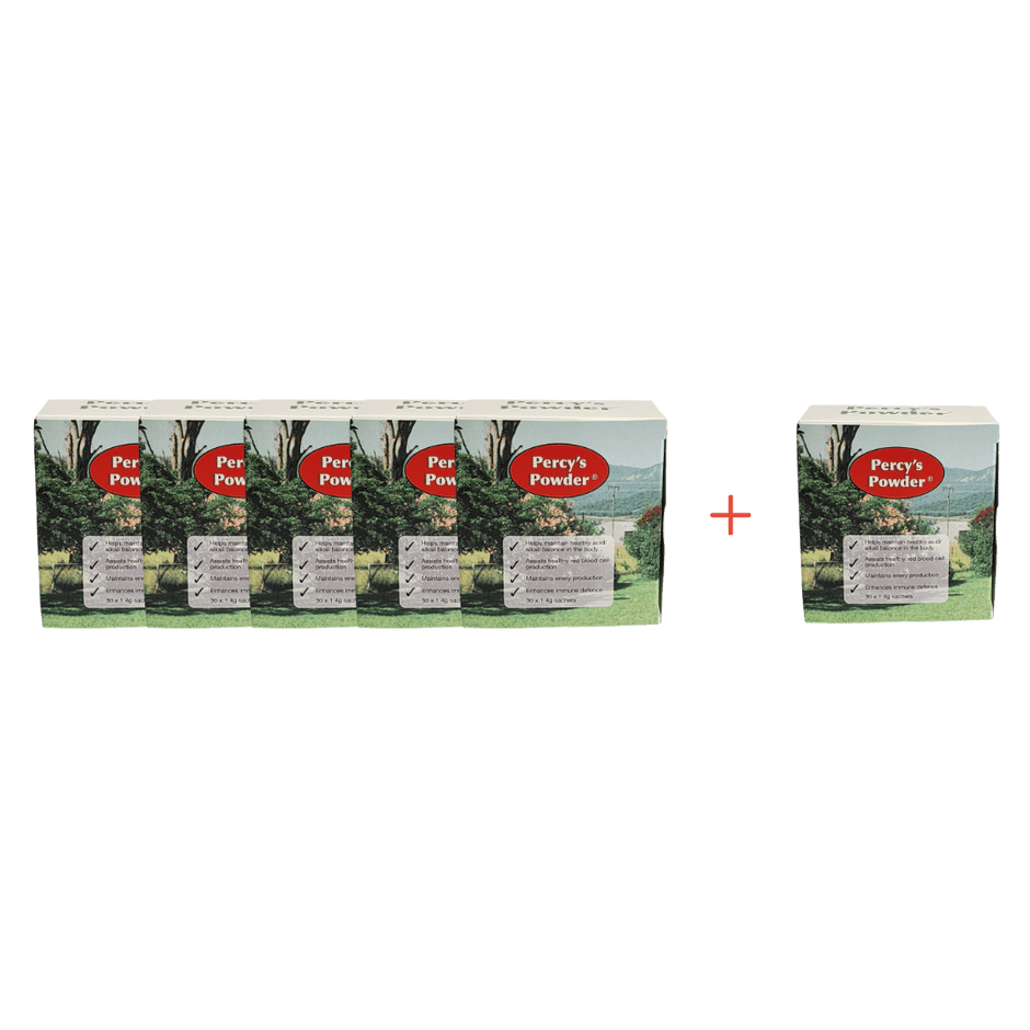 Percy's Powder | Alkalising Minerals