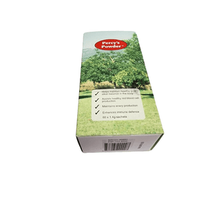 Percy's Powder: An Essential Magnesium and Iron Supplement